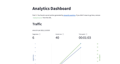 Components • Streamlit