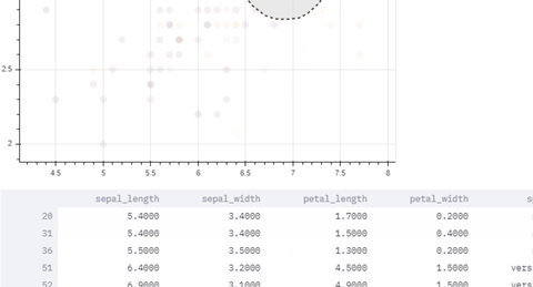 Components • Streamlit