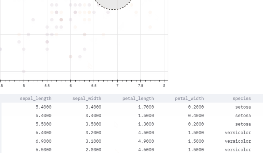 Components • Streamlit