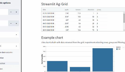 Components • Streamlit
