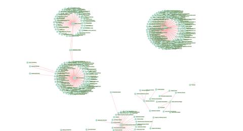 Components • Streamlit