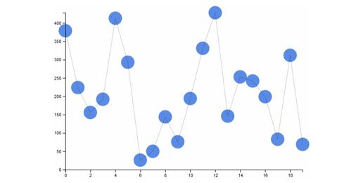 Components • Streamlit