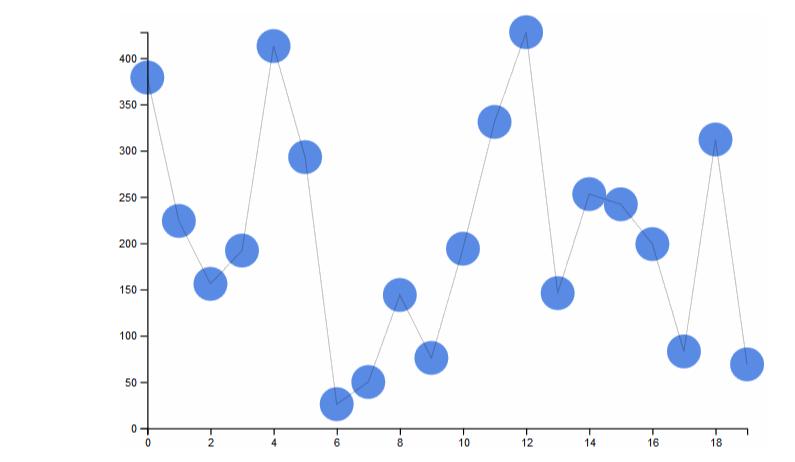 Components • Streamlit
