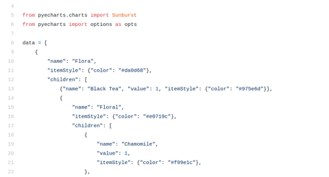 Components • Streamlit