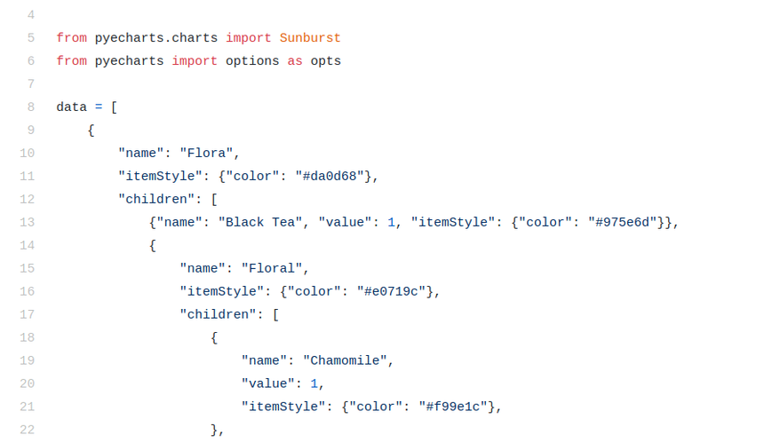 Components • Streamlit