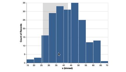 Components • Streamlit